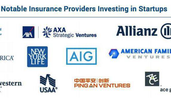 The Insurance Industry's Most Active Corporate Investors in 2015