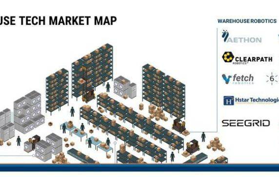 The Warehouse of The Future: 48 Tech Startups Transforming Warehousing ...