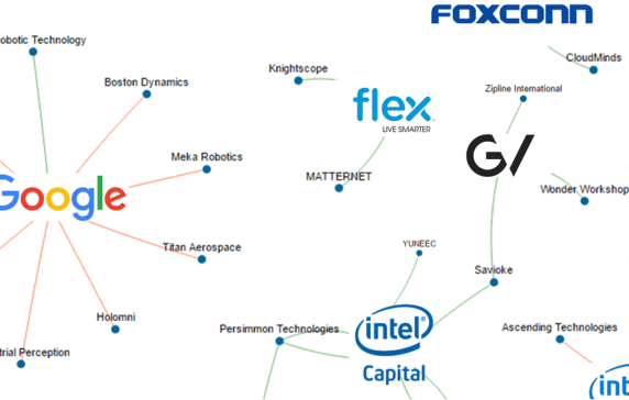 How Google, Foxconn, GE And Others Are Betting On Robotics Startups