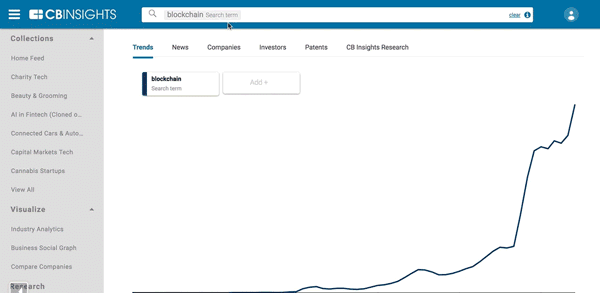 CB Insights' Summer 2017 release integrates research with the platform