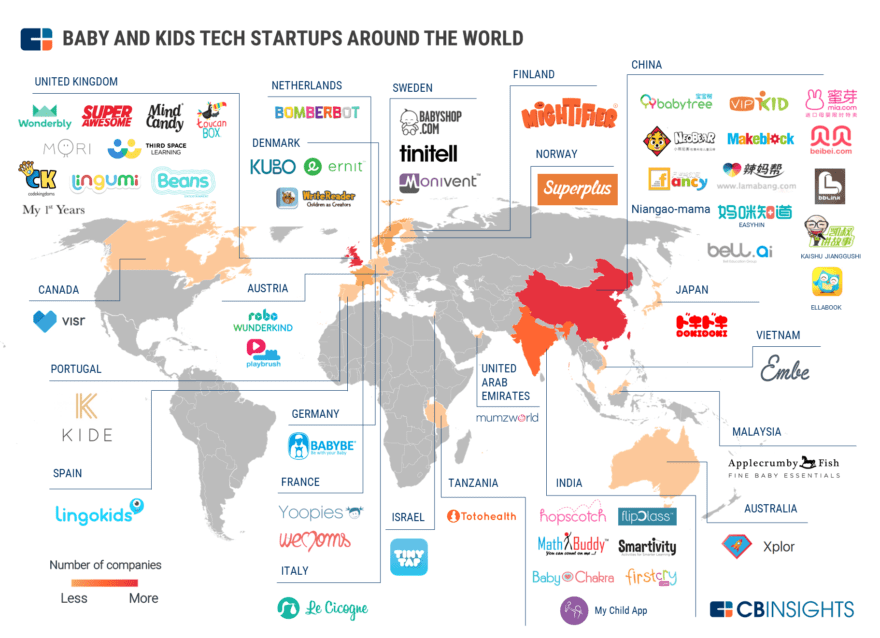 Kid Planet: 55+ Global Startups Focused On Babies & Children