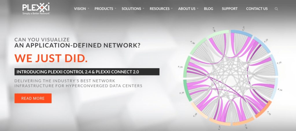 18 Network Technology Companies To Watch