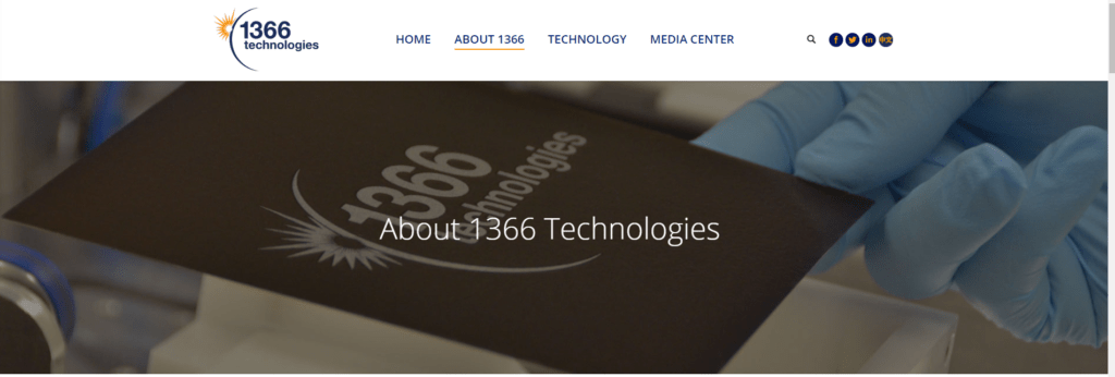 The 10 Most Well-Funded Global Solar Startups