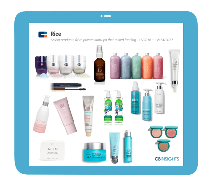 Charcoal, Mushroom, And Other Natural Ingredients Are Powering Next-Gen ...