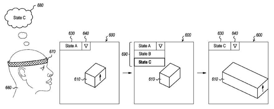 New Microsoft Patent Highlights 'Mind Control' For Apps