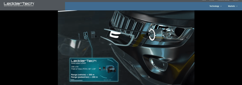 Eyes On The Road: 14 Lidar & Radar Startups Enabling Autonomous Vehicles