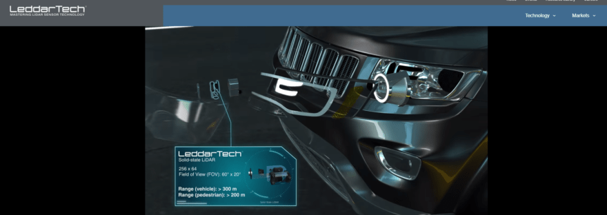 Eyes On The Road: 14 Lidar & Radar Startups Enabling Autonomous Vehicles