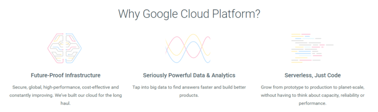 Google Healthcare With AI l CB Insights
