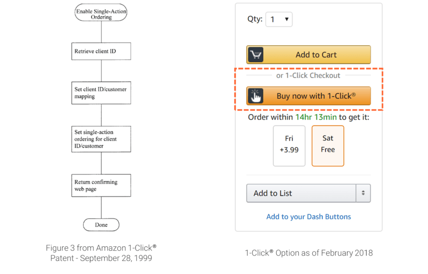 Amazon Strategy Teardown