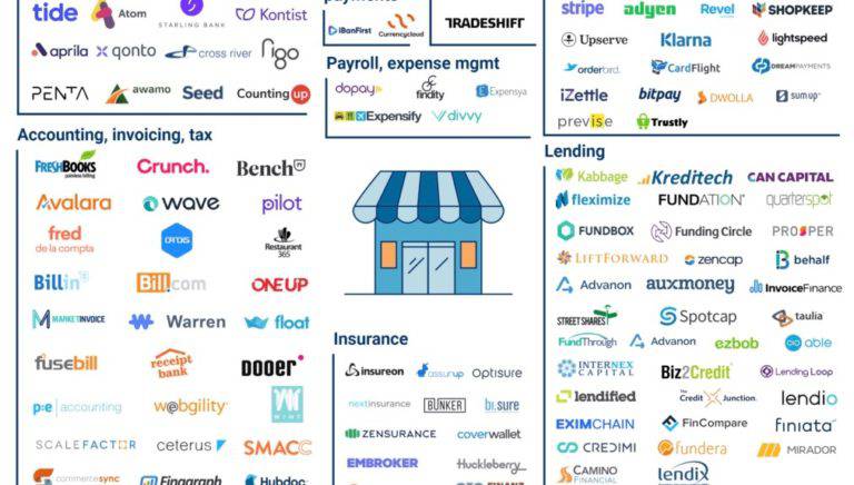 Mercury - Headquarters Locations, Products, Competitors, Financials ...