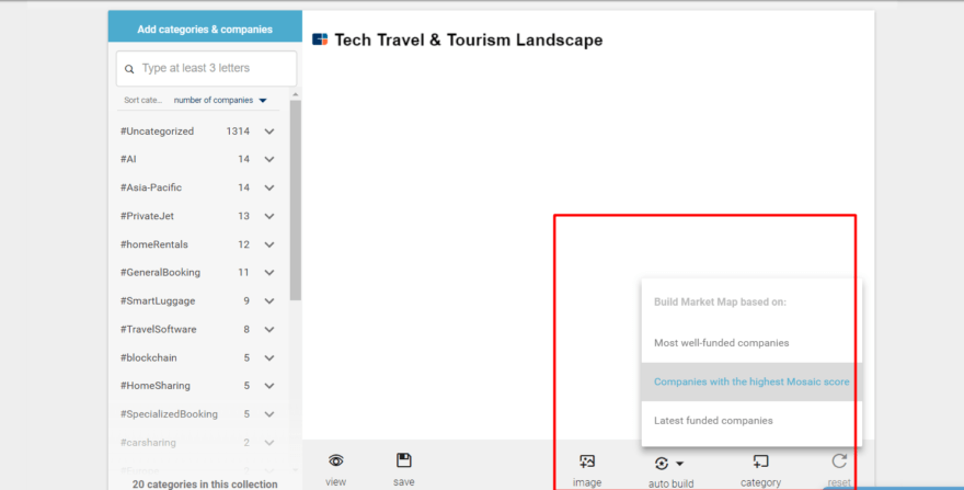 Market Map Maker Autobuild is Here