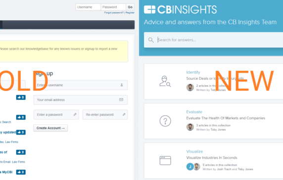 From A Help Center To A Coffee Bot, Here's What We Dreamed Up For CB ...