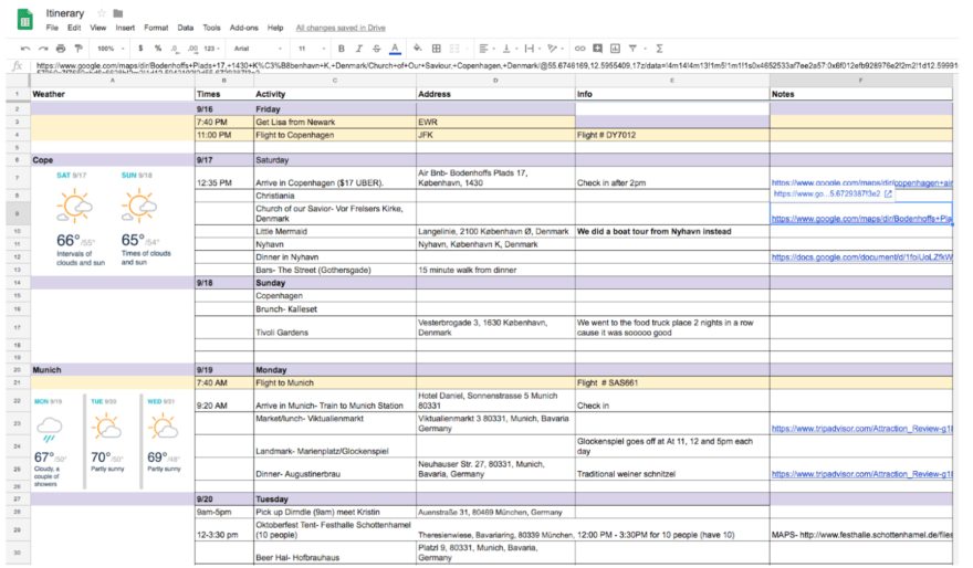 When CB Insights Ladies Nerd Out