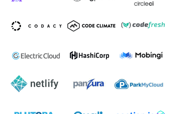 The Multi-Cloud Ecosystem: 95+ Startups Helping Organizations Balance ...