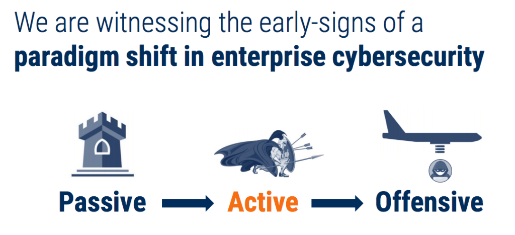 Research Briefing: The Rise of Active Cyber Defense
