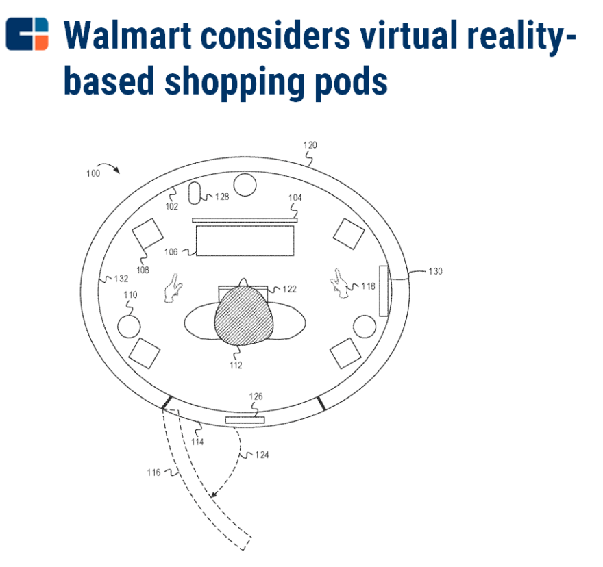 Walmart Patent Wants You To Shop At Home Using Virtual Reality