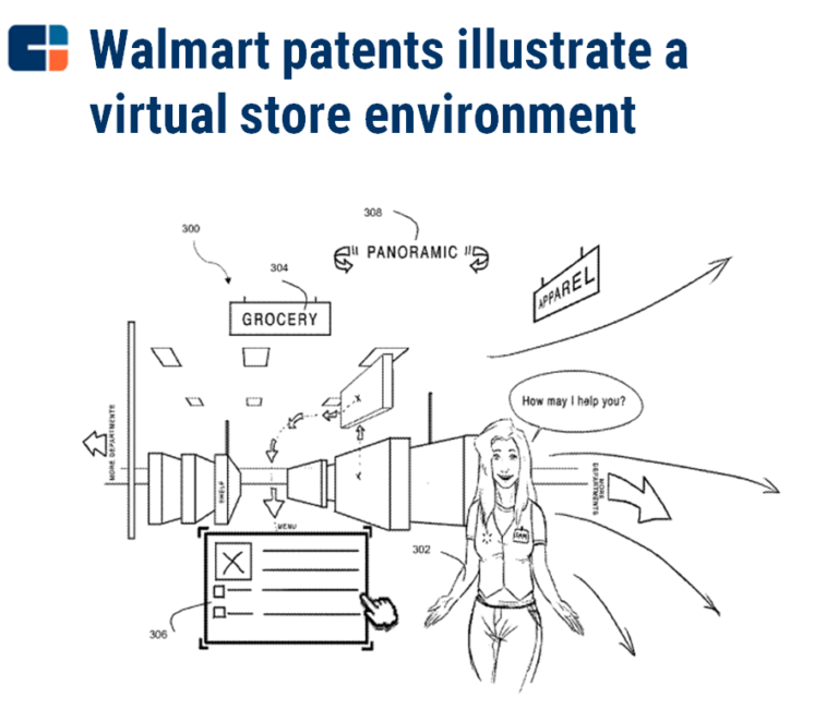 Walmart Patent Wants You To Shop At Home Using Virtual Reality