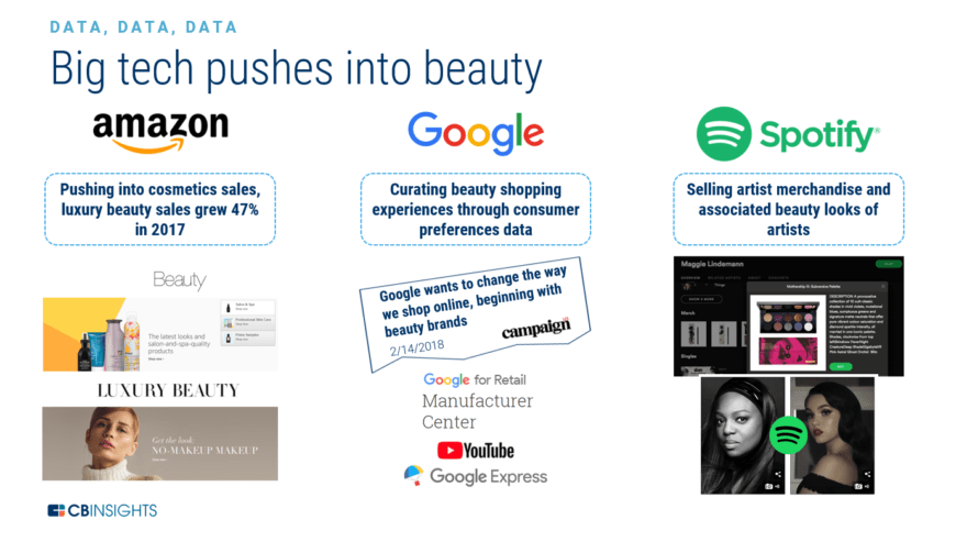 3 Trends Shaping The Future Of Beauty According To The Indie Beauty Expo