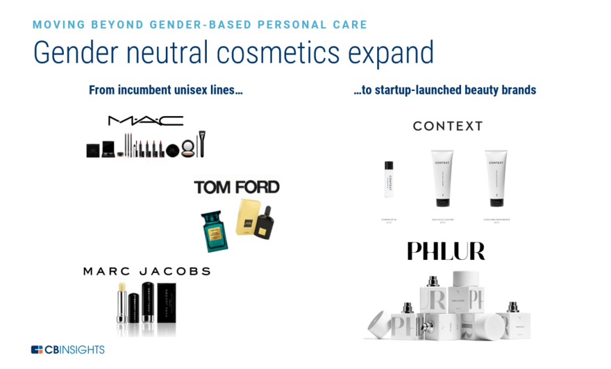 3 Trends Shaping The Future Of Beauty According To The Indie Beauty Expo