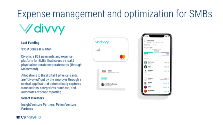 How 60+ Startups Are Disrupting Retail And Commercial Banking Around ...
