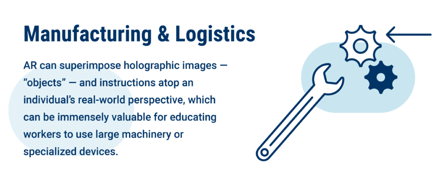 Beyond Gaming: 19 Industries AR/VR Is Poised To Transform