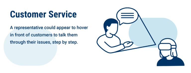 Beyond Gaming: 19 Industries AR/VR Is Poised To Transform