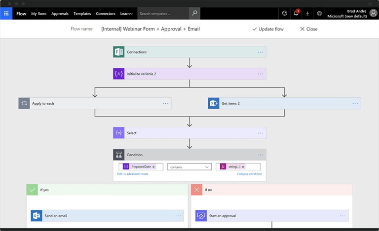 Microsoft Strategy Teardown
