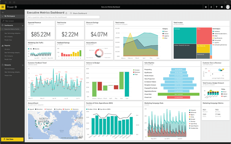 Microsoft Strategy Teardown