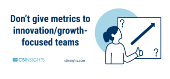 A Guide To Corporate Innovation: 19 Strategies To Drive Innovation Now ...