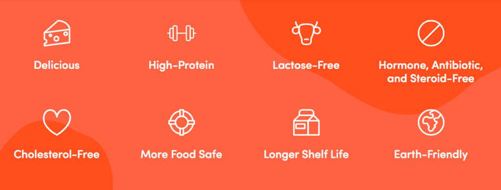 Is 2019 The Year Of Lab-Grown Protein? - CB Insights Research