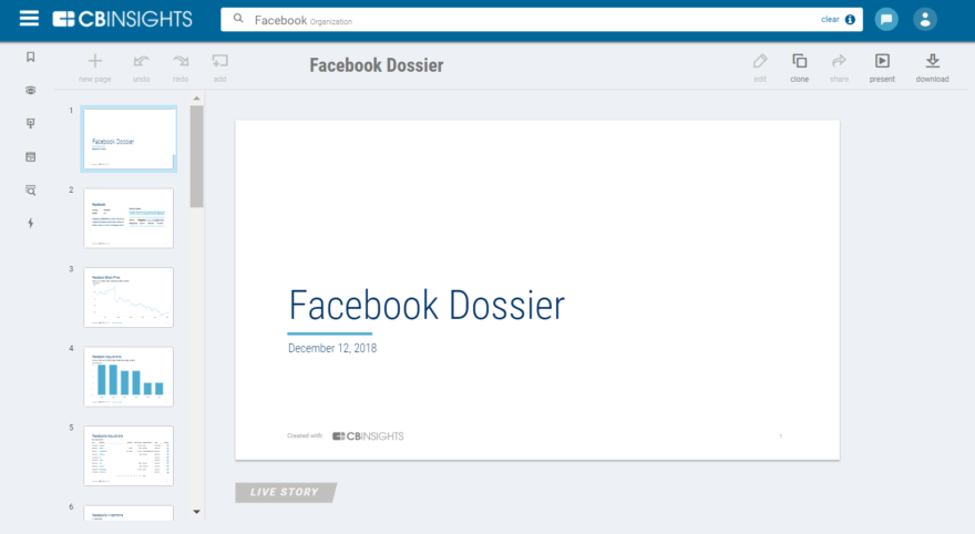 Introducing Profile Dossiers — Beautiful Reports On Startups ...