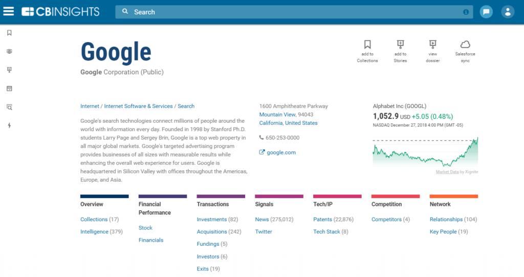 The CB Insights Year In Review: 2018 Highlights - CB Insights Research