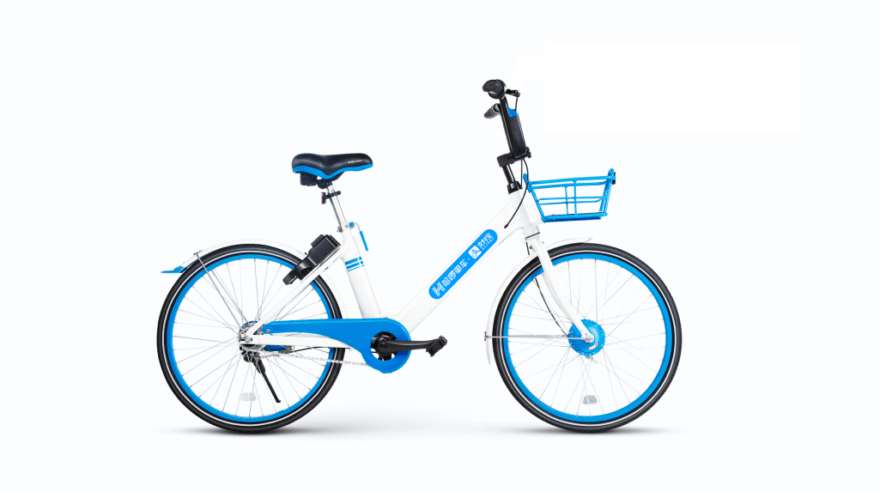 Micro Mobility Revolution: Startups, Companies & Market Solutions l CB ...