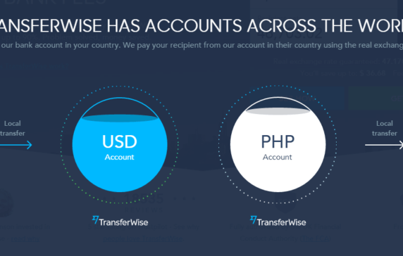 Fintech Business Model Spotlight: TransferWise - CB Insights Research