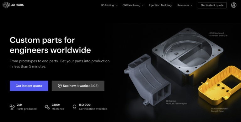 The Future of Manufacturing Technology l CB Insights