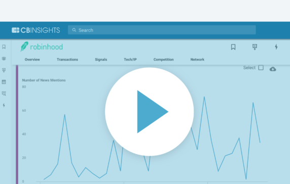 Webinar: 4 Ways CB Insights Helps Corporates And Investors Make Better ...