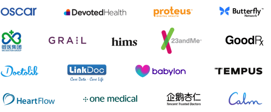 The 2019 Digital Health 150 At A Glance - CB Insights Research