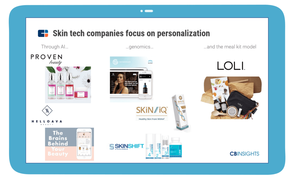 15 Trends Changing The Face Of The Beauty Industry In 2020 | CB ...