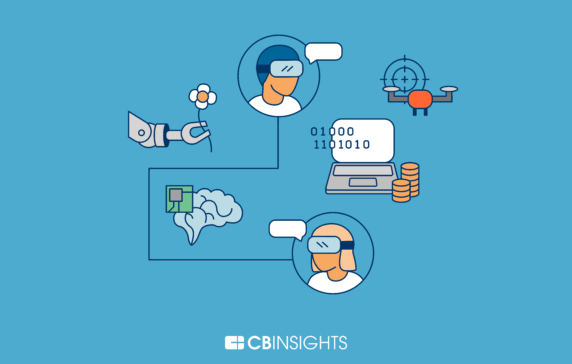 14 Tech Trends To Watch Closely In 2020 | CB Insights Research 14 Tech Trends To Watch Closely In 2020 | CB Insights Research