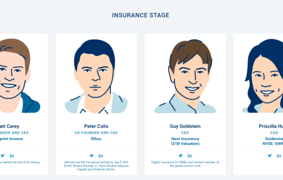 The Future Of Insurance 2020: Speakers, Topics, And More - CB Insights ...