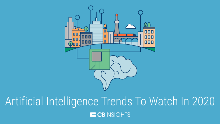 Artificial Intelligence Trends To Watch In 2020 | CB Insights Research