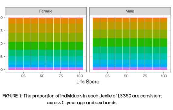Life Insurers Shift To Digital Channels As Consumers Reassess Needs ...