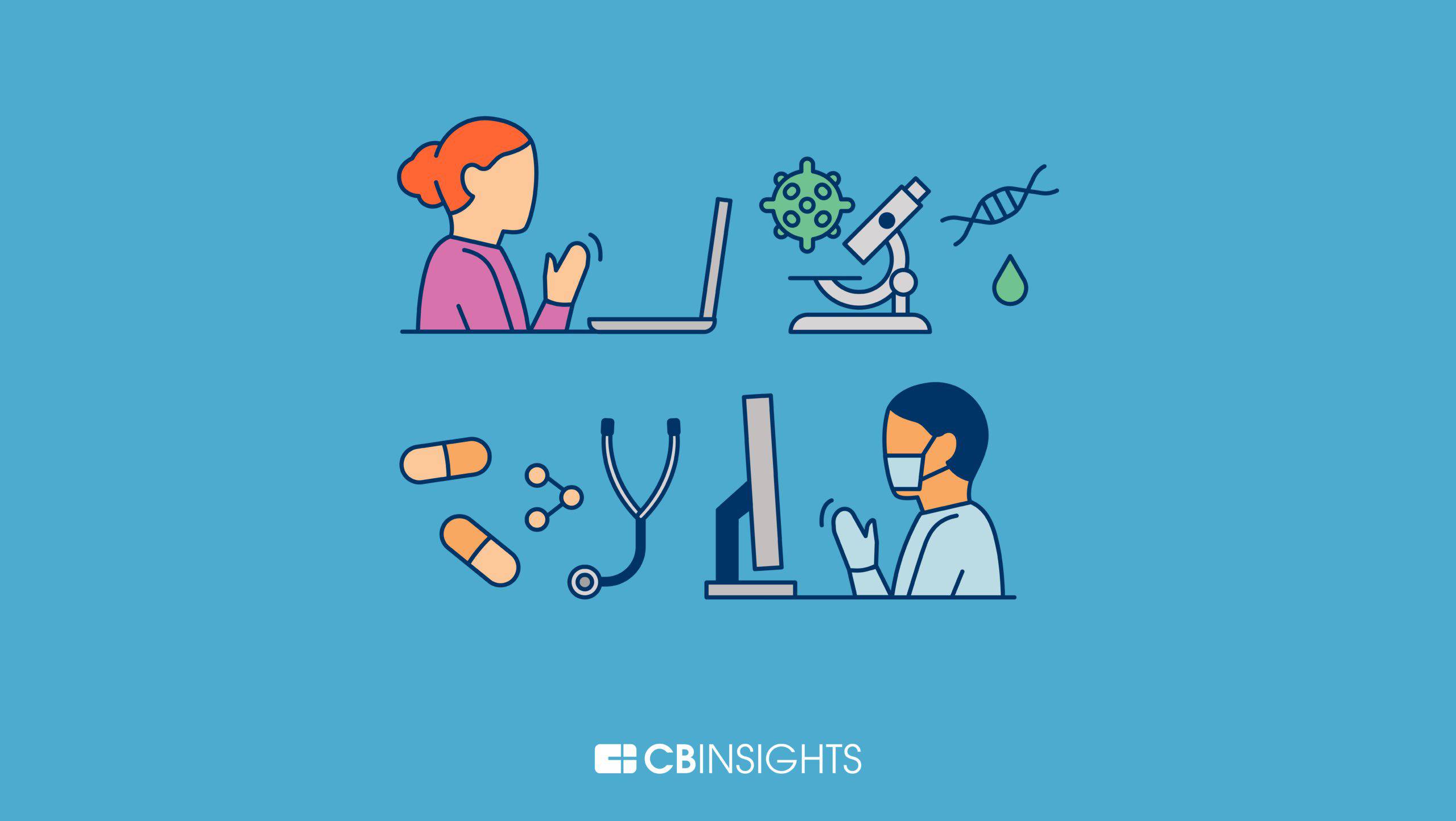 Global Healthcare Trends Q1 2020 And The Pandemic Impact | CB Insights ...