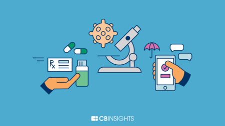 Doubling Down On Digital: How Insurers Are Using Tech To Build ...