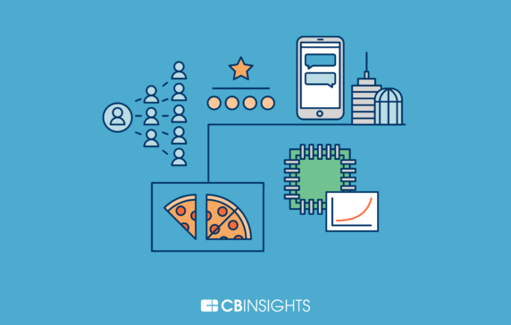 8 Laws Driving Success In Tech: Amazon's 2-Pizza Rule, The 80/20 ...