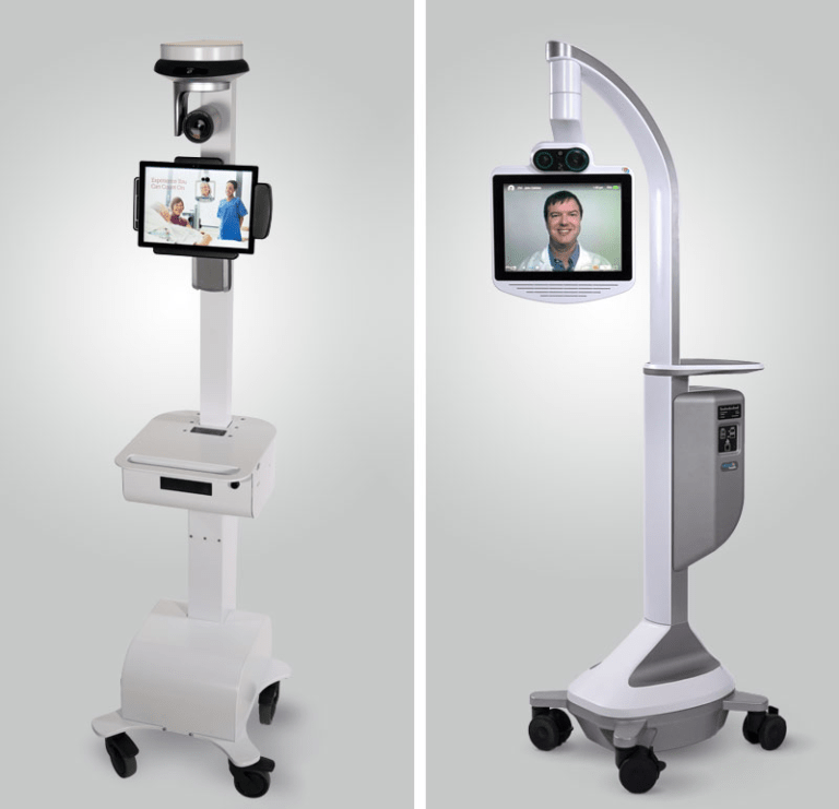 Healthcare in the Post-Covid World: 16 Ways Telehealth Trends Could ...