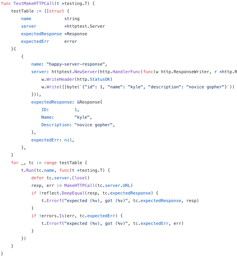 Mocking Techniques For Go - CB Insights Research