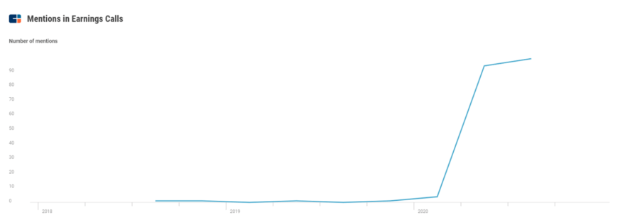 The Edtech Market Map: 100+ Startups Building the Future of Education ...