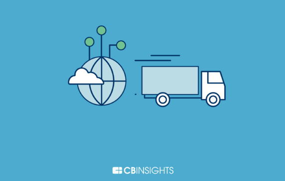 Tech Market Map Report: Supply Chain Optimization Technology | CB ... Tech Market Map Report: Supply Chain Optimization Technology | CB ...