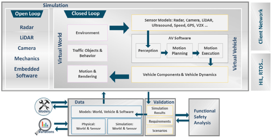6 Ways AI is Transforming the Aerospace & Defense Industry | CB ...